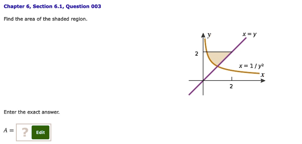 SOLVED: Please answer correctly. Chapter 6, Section 6.1, Question 003 ... SOLVED: Please answer correctly. Chapter 6, Section 6.1, Question 003 ...