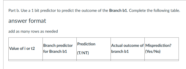 SOLVED: Part b. Use a 1 bit predictor to predict the outcome of the Branch b1. Complete the ...