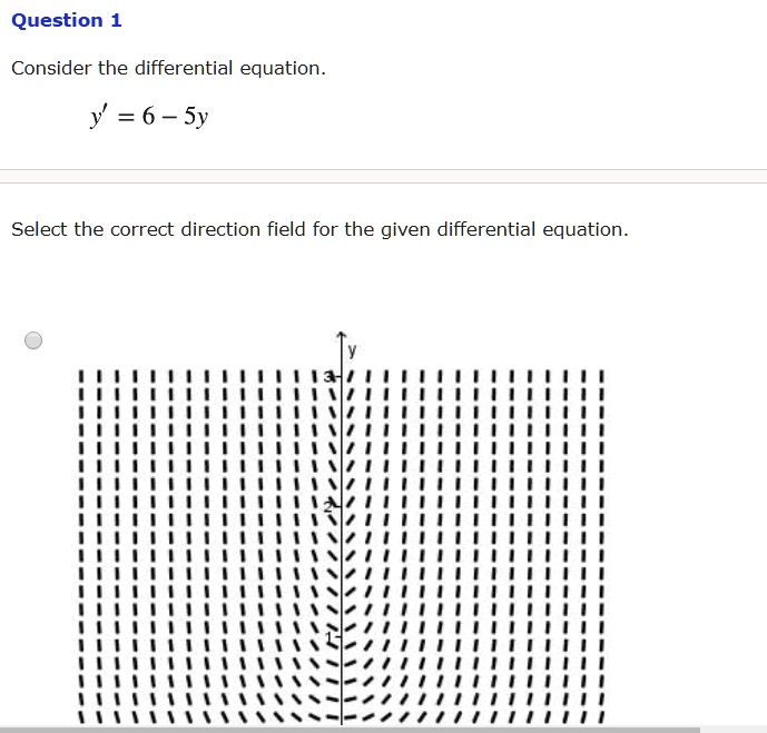 SOLVED: Question 1 Consider the differential equation. y =6 Sy Select the correct direction ...