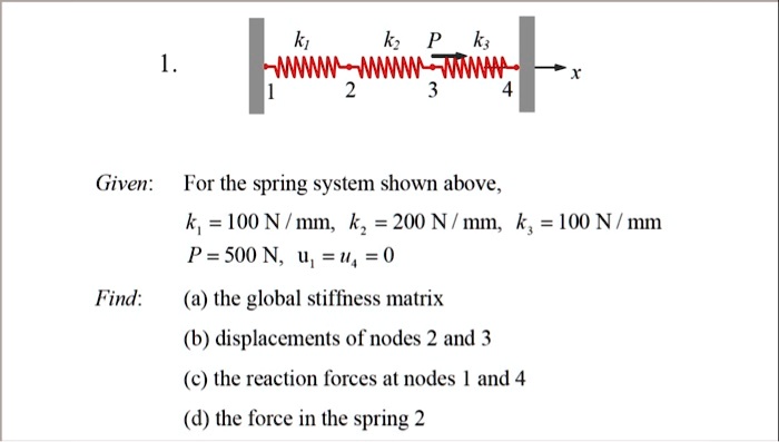 SOLVED: Text: Control Dynamic question Given: For the spring system shown above, k=100N/mm, k ...