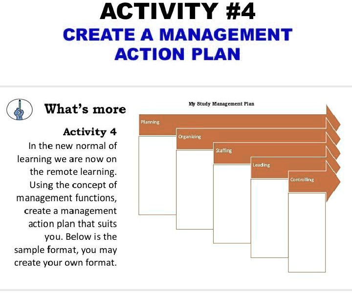 SOLVED: My Study Management Plan ACTIVITY #4 CREATE A MANAGEMENT ACTION ...