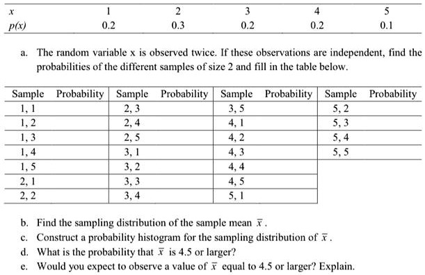 SOLVED: The random variable is observed twice If these observations are independent, find the ...