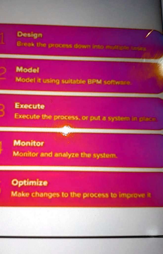 SOLVED: 'elaborate lifecycle of bpm. Complete it' SOLVED: 'elaborate lifecycle of bpm. Complete it'