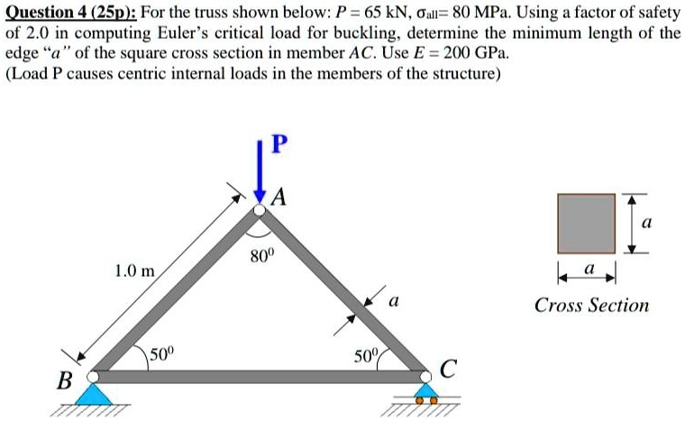 Question 4 (25p): For the truss shown below: P = 65 kN, σall= 80 MPa. Using a factor of safety ...