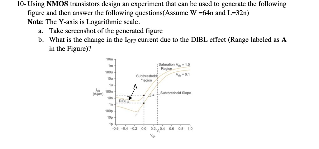SOLVED: Please solve using LTspice - provide a screenshot with the ...