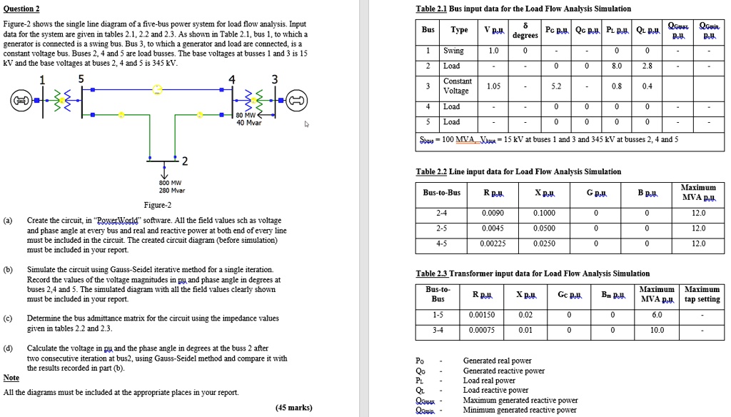 SOLVED: Question 2 Figure-2 shows the single line diagram of a five-bus power system for load ...