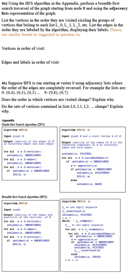 4a Using The Bfs Algorithm In The Appendix Perform A Breadth First Search Traversal Of The