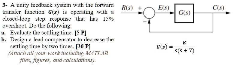 Solved 3 A Unity Feedback System With The Forward Transfer Function G 3249