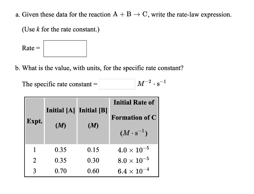 SOLVED: a. Given these data for the reaction A + B - C, write the rate-law expression. (Use k ...