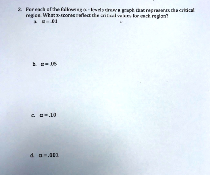 SOLVED:For each of the following & - levels draw a graph that ...