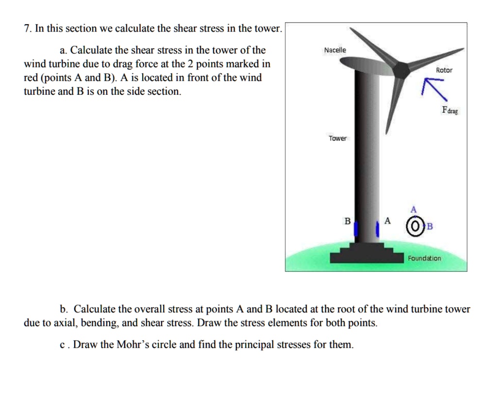 SOLVED: In this section, we calculate the shear stress in the tower of ...
