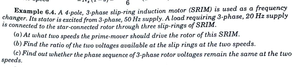 Example 6.4. A 4-pole, 3-phase slip-ring induction motor...