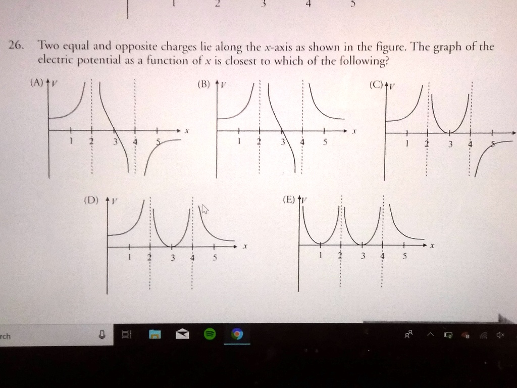 SOLVED: 26. Two equal and opposite charges lie along the A-axis #shown ...
