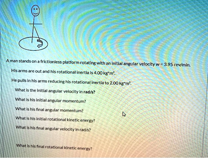 SOLVED: Aman stands on a frictionless platform rotating with an initial angular velocity Ï‰ = 3. ...