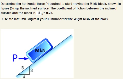 SOLVED: ID: 78 Determine the horizontal force required to start moving ...