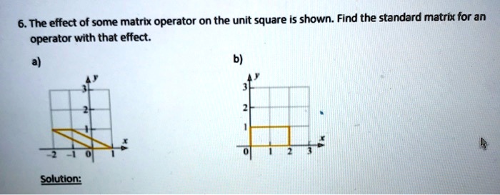 SOLVED: 6. The effect of some matrix operator on the unit square is ...