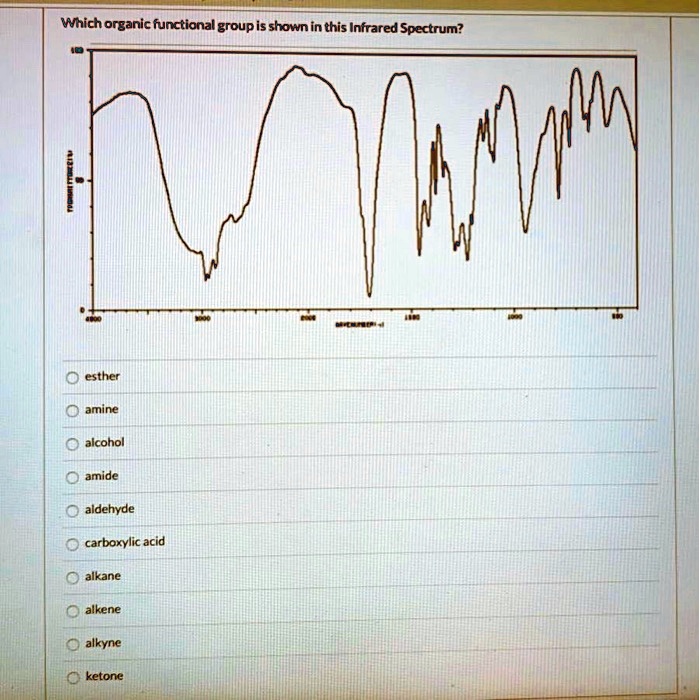 SOLVED: Which organic functional group is shown in this Infrared ...