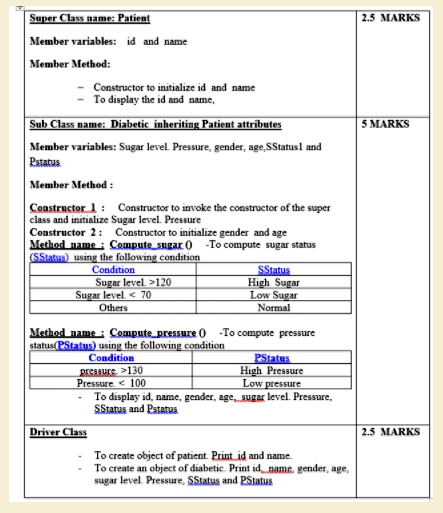 Solved Super Class Name Patient 25 Marks Member Variables Id And Name Member Method