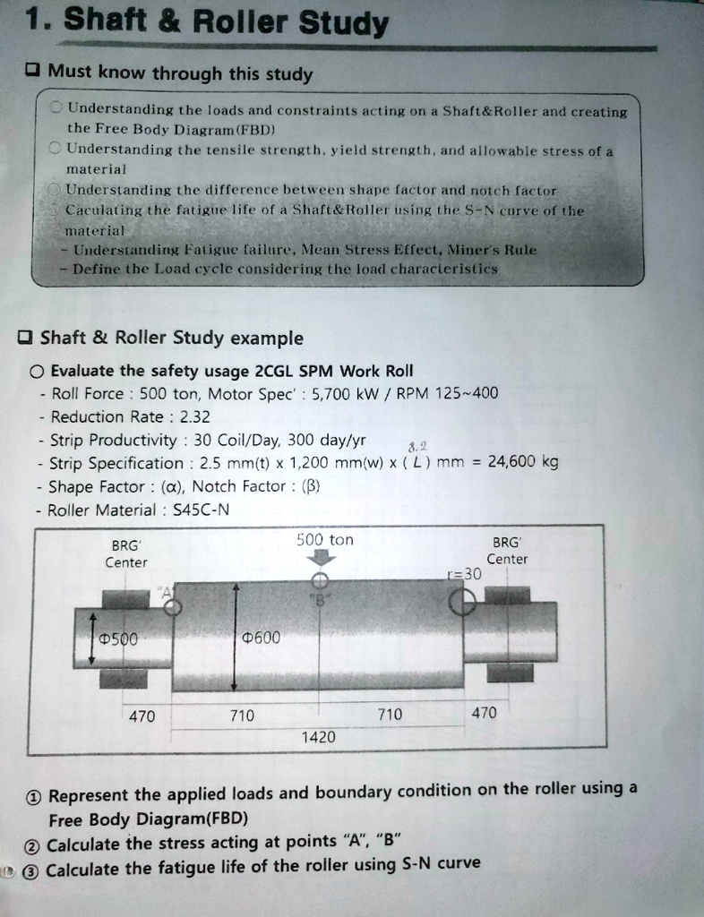 1 shaft roller study must know through this study understanding the ...