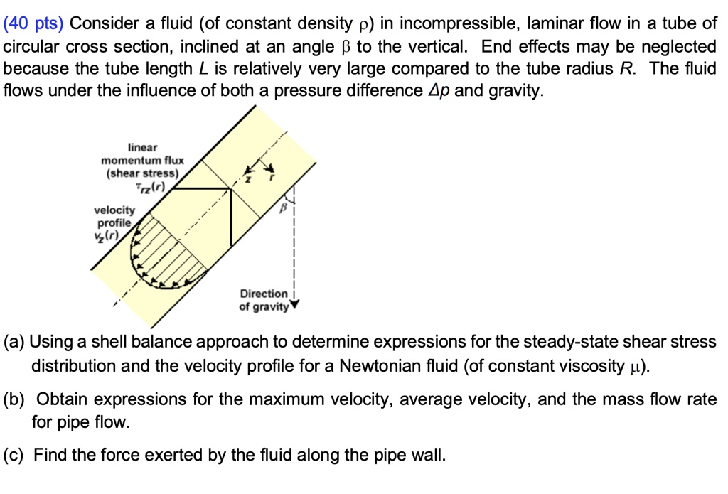 (40 pts) Consider a fluid (of constant density ρ) in incompressible, laminar flow in a tube of ...