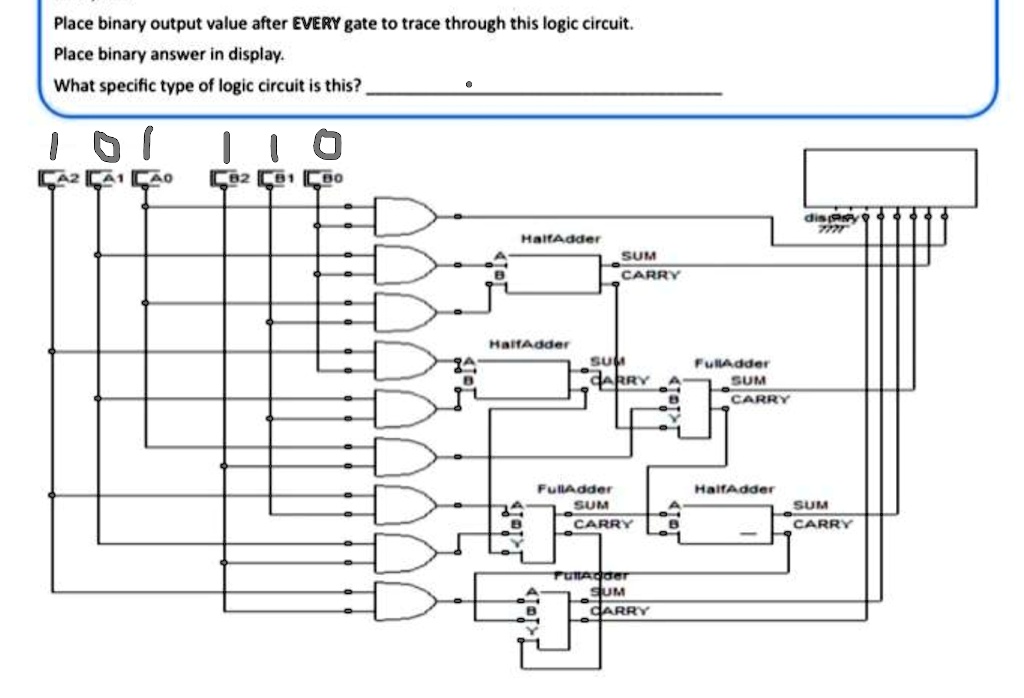 Place binary output value after EVERY gate to trace through this logic circuit. Place binary ...
