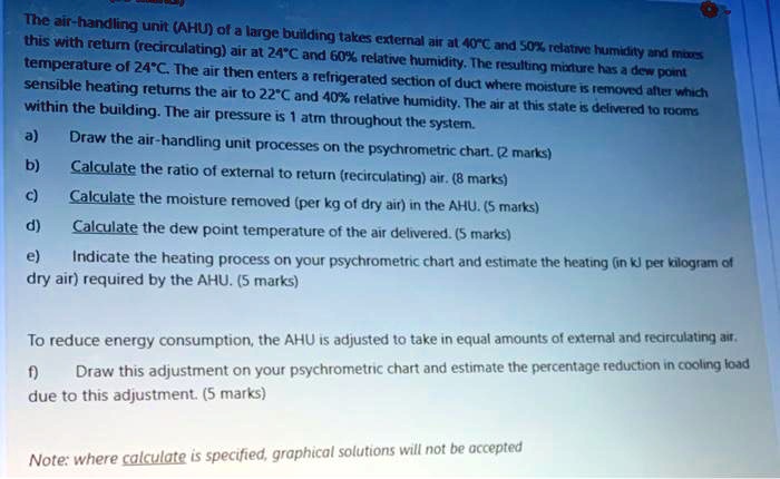 SOLVED: The air-handling unit (AHU) of a large building takes external ...