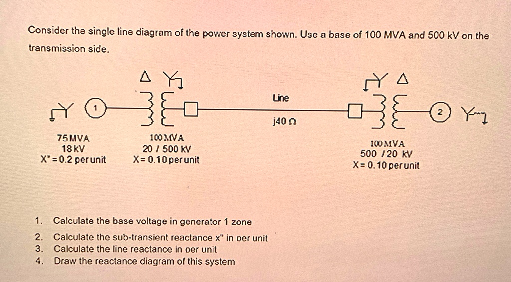 SOLVED: Consider the single-line diagram of the power system shown. Use ...