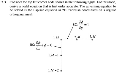 SOLVED: 2.3 Consider the top left comer node shown in the following figure. For this node ...