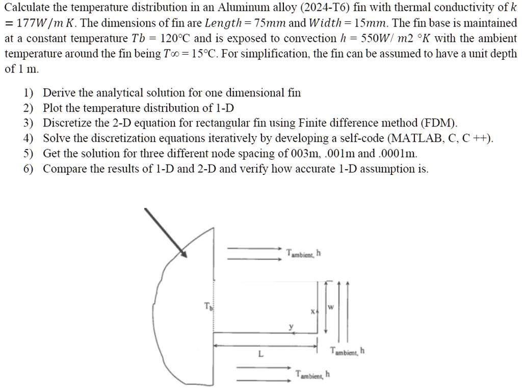 Calculate the temperature distribution in an Aluminum alloy (2024-T6 ...