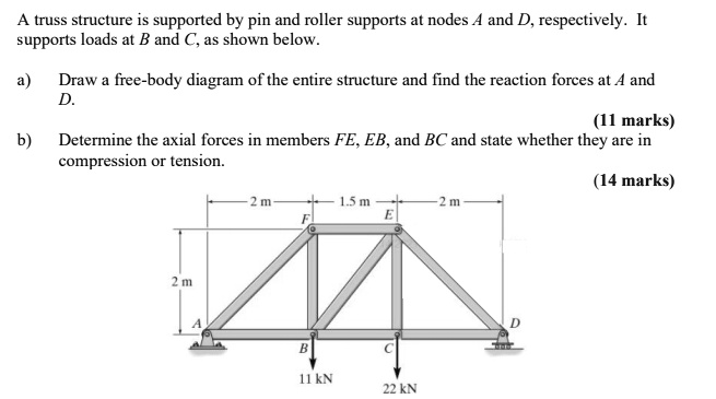 SOLVED: A truss structure is supported by pin and roller supports at ...