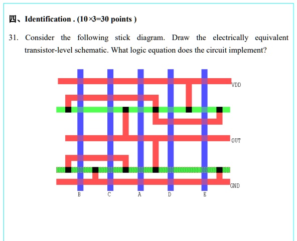 ??Identification. (10×3=30 points) 31. Consider the following stick ...
