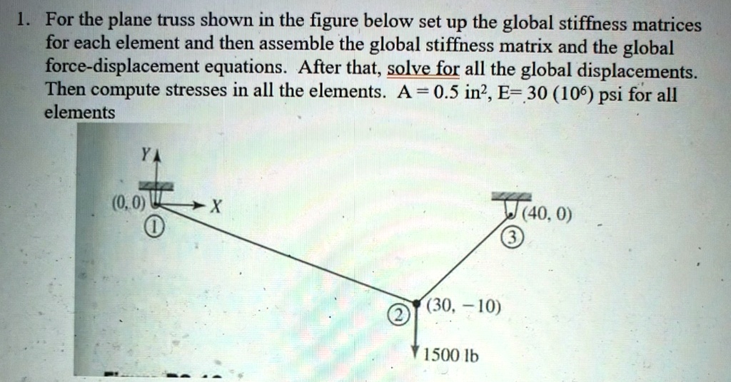 SOLVED: 1.For the plane truss shown in the figure below set up the global stiffness matrices for ...