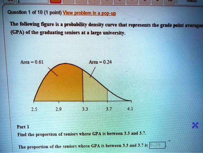 The following figure is a probability density curve that...