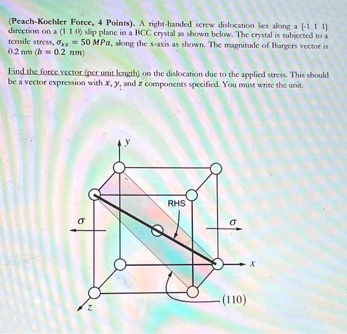 (Peach-Koehler Force, 4 Points). A right-handed screw dislocation lies ...