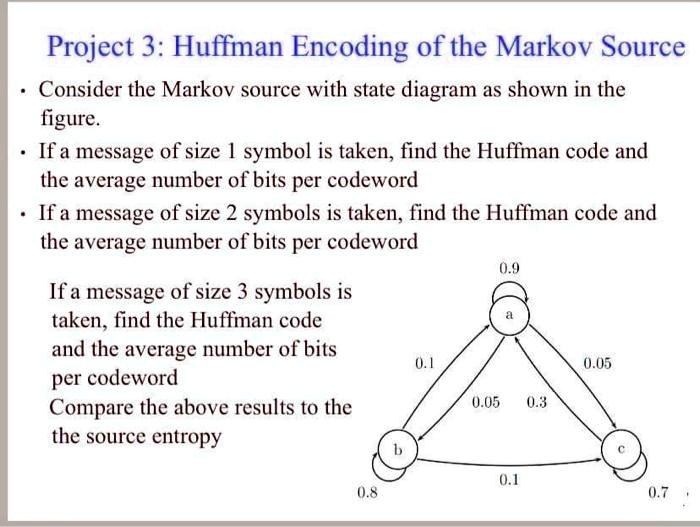 Project 3 Huffman Encoding Of The Markov Source • Consider The Markov Source With State Diagram