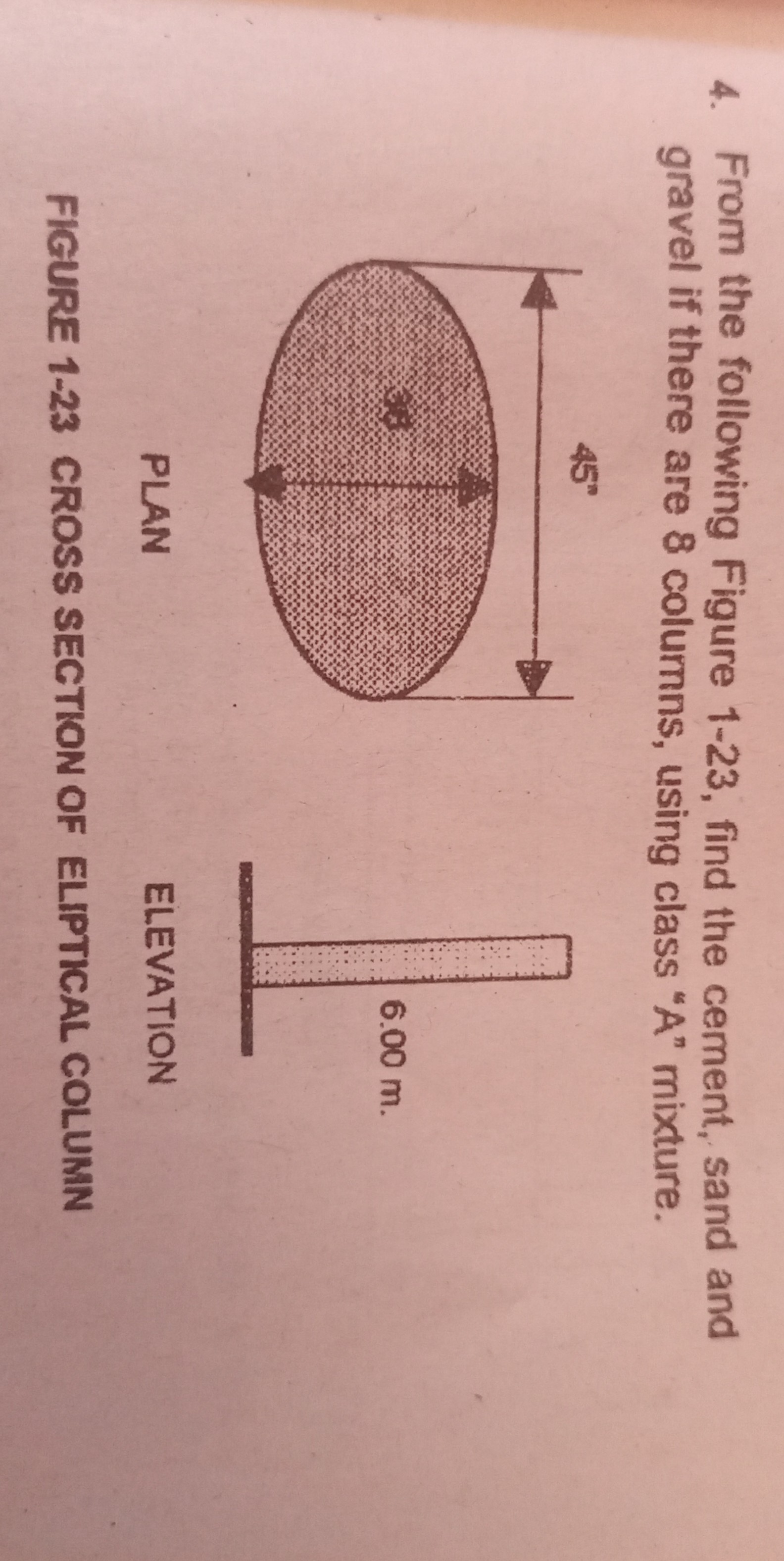 4. From the following Figure 1-23, find the cement, sand and gravel if ...