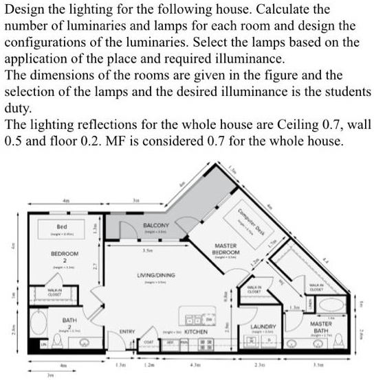 SOLVED: Design the lighting for the following house. Calculate the ...
