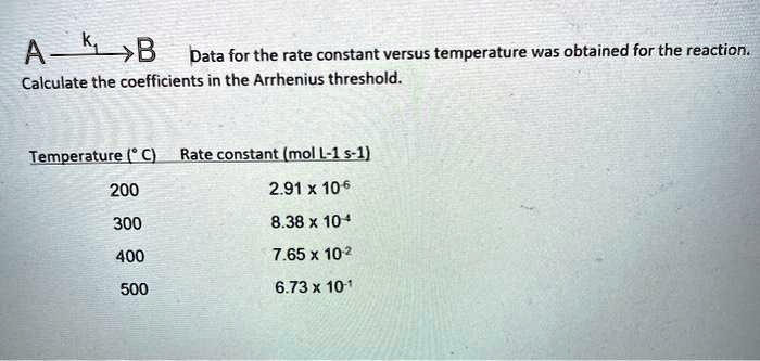k? A ? B Data for the rate constant versus temperature was obtained for ...
