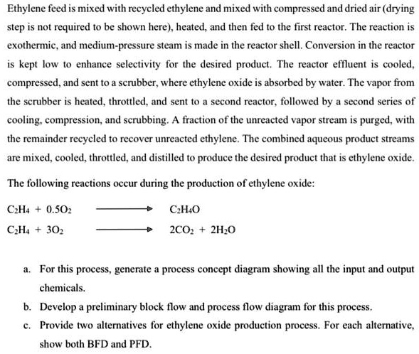 Ethylene feed is mixed with recycled ethylene and compressed and dried ...