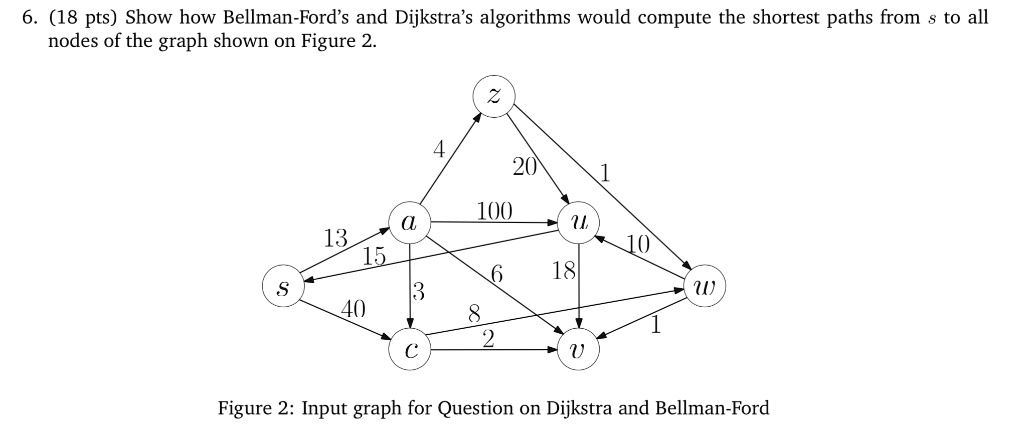Solved Can I Get A Clear Explanation Of This Algorithm Question