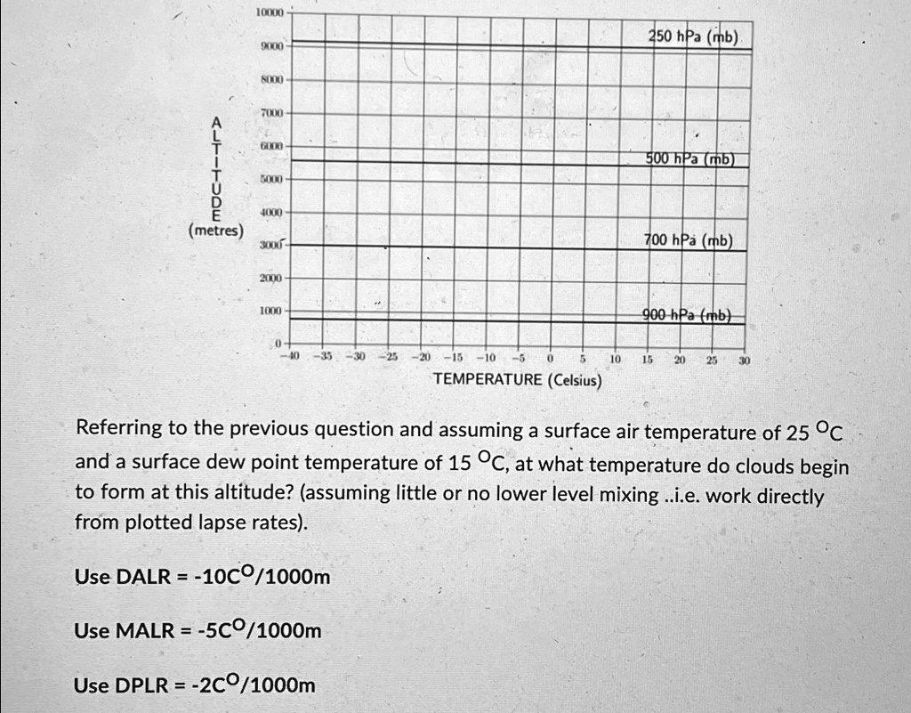 SOLVED: Referring to the previous question and assuming a surface air ...