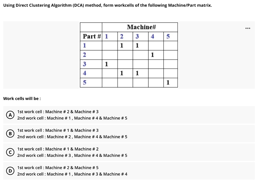 Solved Using Direct Clustering Algorithm Dca Method Form Workcells 9371