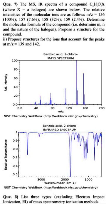SOLVED: The MS. IR spectra of a compound Ca.HaO2X (where X = a halogen) are shown below. The ...