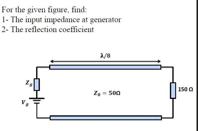 SOLVED: Subject/Microwave For the given figure,find: l- The input impedance at generator 2-The ...