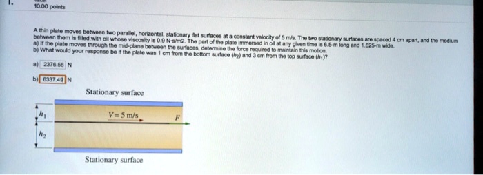 SOLVED: T. 10.00 points A thin plate moves between two parallel,horiontal, stationaryat suraces ...