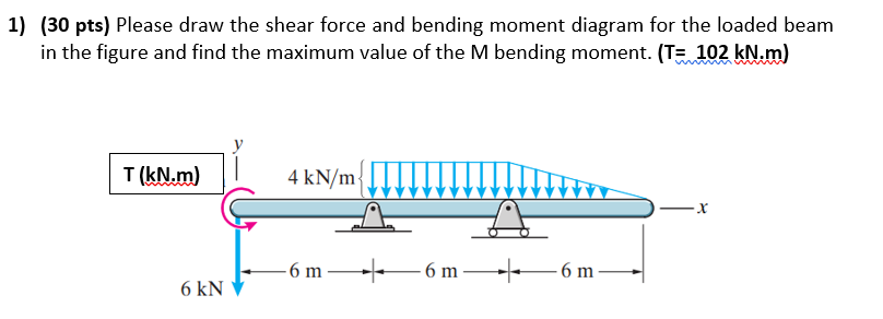SOLVED: 1) (30 pts) Please draw the shear force and bending moment ...