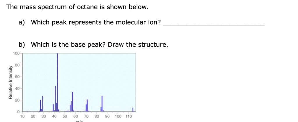 SOLVED: The mass spectrum of octane is shown below: a) Which peak represents the molecular ion ...