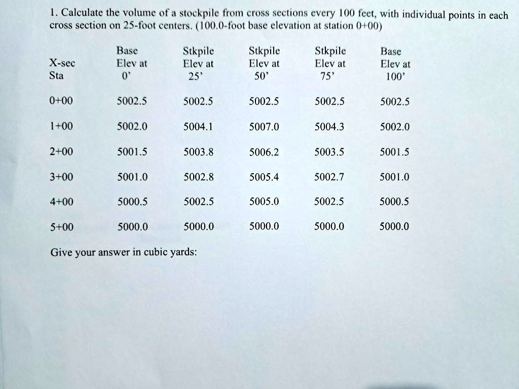 SOLVED: Texts: 1. Calculate the volume of a stockpile from cross ...