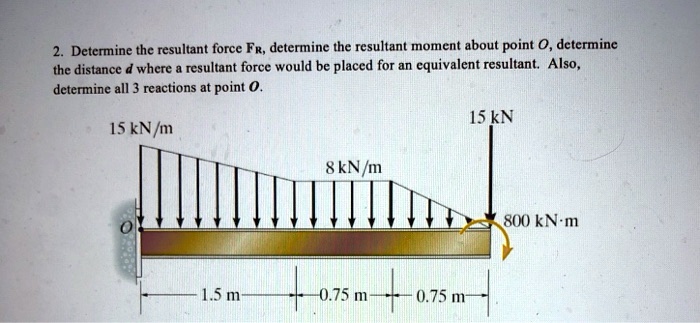 2. Determine the resultant force Fr, determine the resultant moment ...