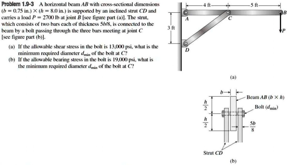 Problem 1.9-3 A horizontal beam AB with cross-sectional dimensions (b=0 ...